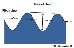 Thread Height | Gagemaker