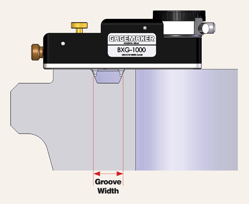 Ring Grooves | Gagemaker